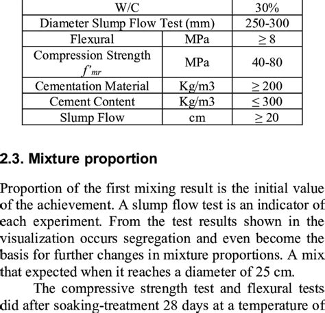 the boundary condition for attempt repeatedly download scientific diagram