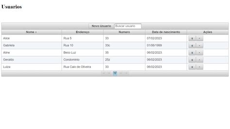 Github Viktorlimacontrol Users