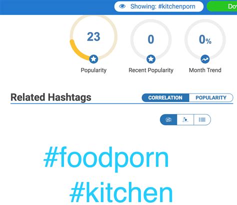 7 Tips For Researching A Hashtag Simplification Services