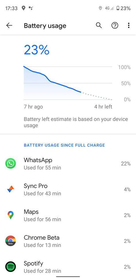 How Does The Android Battery Calculation Work Androidquestions