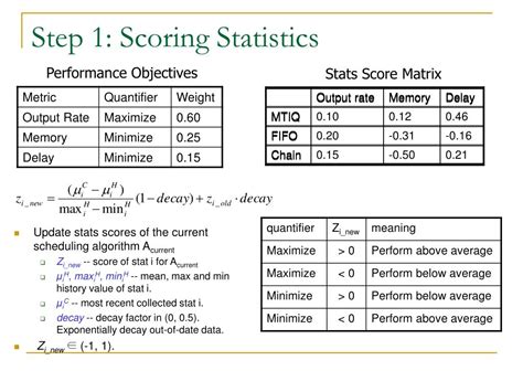 Ppt An Adaptive Multi Objective Scheduling Selection Framework For Continuous Query Processing