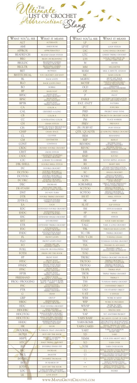 The Ultimate List Of Crochet Terms Maple Grove Creative Design