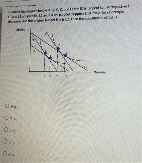 Solved Consider The Following Diagram At A B C And D The Chegg