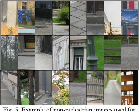 Figure 1 From A Neural Network Approach To Pedestrian Detection Semantic Scholar