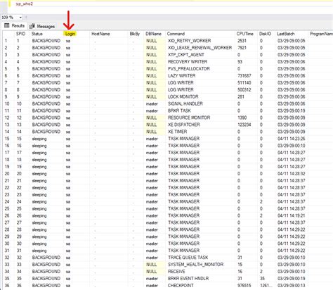 Identify Sa Usage Before Disabling Sa Sqlservercentral Forums