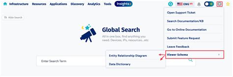 Database Viewer Schema Device42