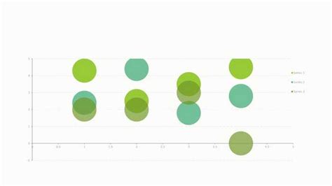 Creating A Line Graph With Green And Blue Circles For Effective Data Visualization Powerpoint