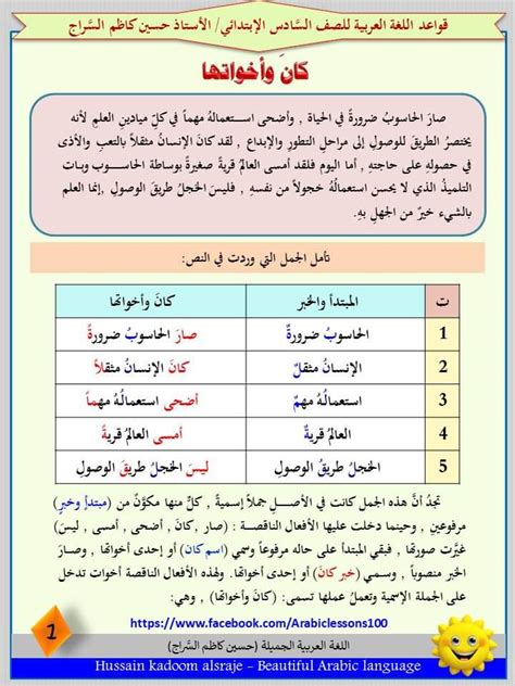 شرح درس كان واخواتها للصف السادس الابتدائي