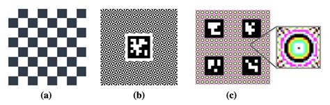 Keypoint Patterns And Markers A Checkerboard Pattern B Star Shaped Download Scientific