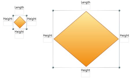 C Placement Of Objects Within A Canvas Stack Overflow