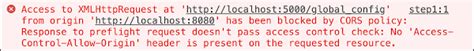 What Is Web Cors In Html5 Geeksforgeeks