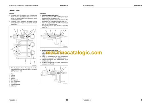 Komatsu Pc300 8 Pc300lc 8 Hydraulic Excavator Shop Manual Sen01983
