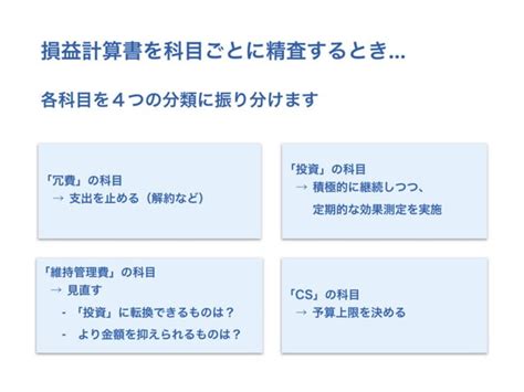 Example Of Cost Reduction Plan Pdf