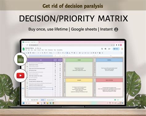 Issue Tracker Excel Template Track Project Management Task Etsy Canada