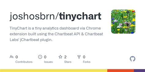 Github Joshosbrntinychart Tinychart Is A Tiny Analytics Dashboard
