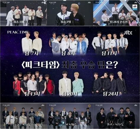 “peak Time” De Jtbc Ya Tiene A Sus 6 Finalistas Kland México