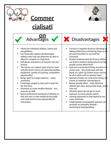 Gcse Pe Component 2 Revision Teaching Resources