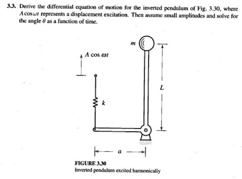 3 3 Derive The Differential Equation Of Motion For The Inverted Pendulum Of Fig 3 30 Where A