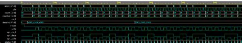 Github Saicharan004spi Protocol Design And Implementation Of 48 Bit Spi Protocol With Clock