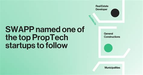 Swapp Revolutionizing Architecture On Linkedin Icymi Swapp Ai