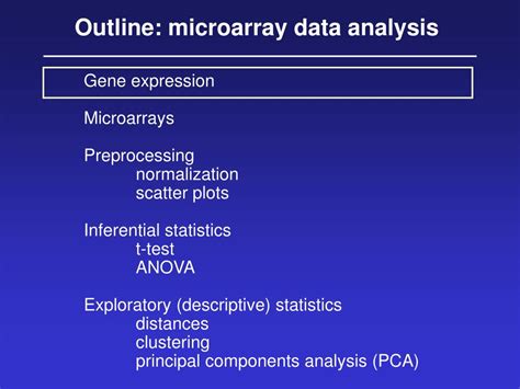 Ppt Gene Expression Microarray Data Analysis Powerpoint Presentation