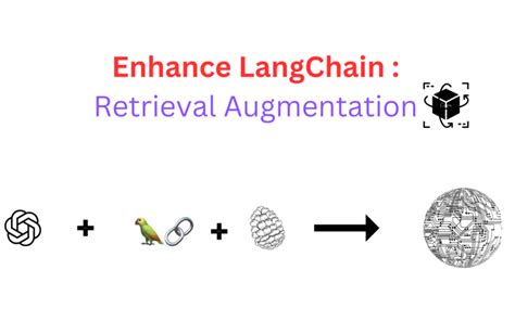 Retrieval Augmentation Using Pinecone
