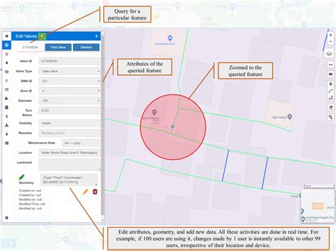 a cutting edge webgis portal to unlock the power of geospatial data