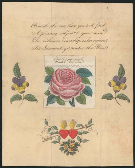 Error Occurred While Processing Request