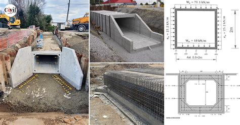 Design Concrete Box Culvert Reinforcement Boxculvertcom Images