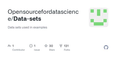 GitHub Opensourcefordatascience Data Sets Data Sets Used In Examples