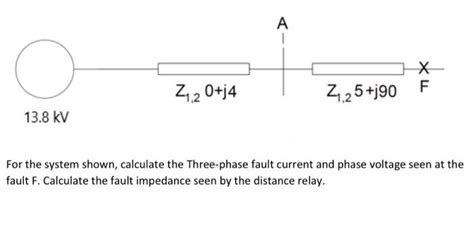 Solved For The System Shown Calculate The Three Phase Fault