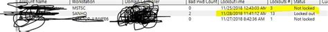 Active Directory User Being Locked Out Software And Applications Spiceworks Community