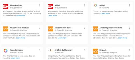 How To Build A Google Data Studio Dashboard Social Media Examiner