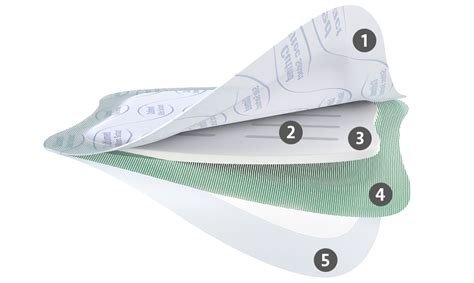 Cutimed® Siltec® Sorbact® B Cutimed® Siltec® Sorbact® B Sacrum Sorbact® Terveydenhoidon