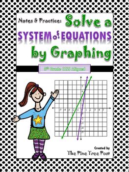 Solving Systems Of Linear Equations By Graphing Notes Practice