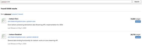 [java]re jsonprocessingexception cannot be resolved it is