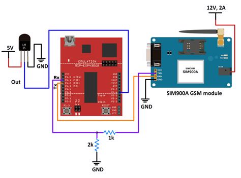 sim900a gsm module interfacing with msp exp430g2 launchpad ti l