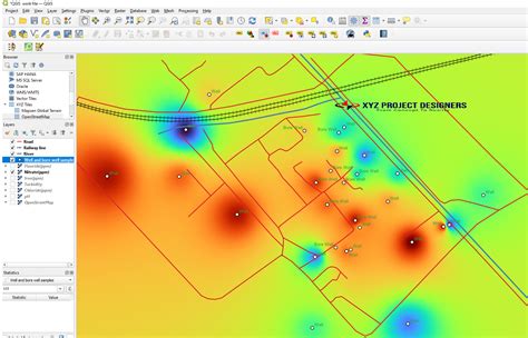 Gis Geographic Information System