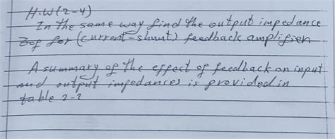Solved HW In The Same Way Find The Outpud Impedance Chegg Com