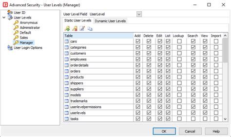 Tutorial Advanced Security Static User Level Security