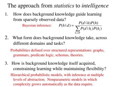 ppt bayesian models of human inductive learning josh tenenbaum mit