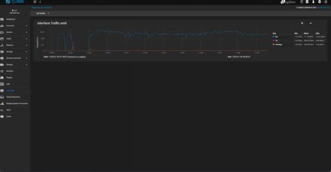 TrueNAS Core System Extremely Slow TrueNAS Community