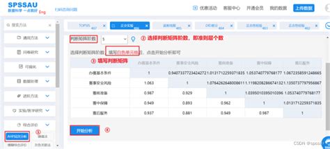 论文指标评价体系及权重计算 评价指标论文难不难写 csdn博客