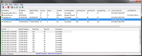 Why Use PingInfoView Arik Yavilevich S Blog