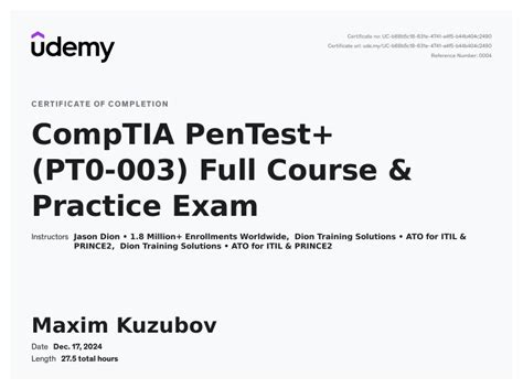 Maksim Kuzubov On Linkedin Cybersecurity Certificateunlocked