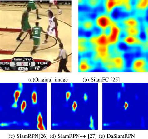 Figure 1 From Accumulation Of Adversarial Examples For Underwater