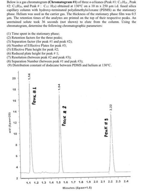 Solved Below Is A Gas Chromatogram Chromatogram 1 Of