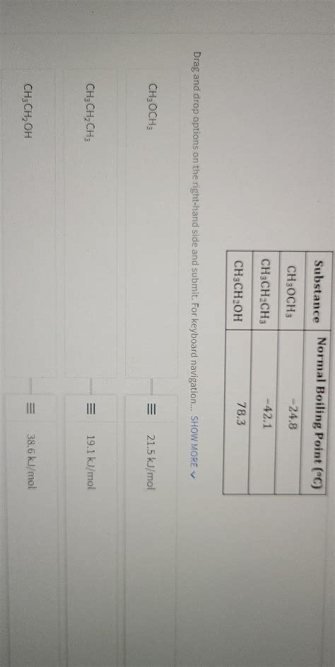 Solved Given Below Are The Normal Boiling Points For Three Chegg