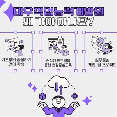 이화마을 [1분건강상식] 매운맛 측정 단위 스코빌 어떻게 측정할까 우리나라 대부분의 매운맛 음식점들은 매운맛 강도를 신라면 불닭볶음면 등을 기준으로 매운맛에 대해