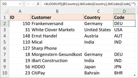 XLOOKUP Function In Excel Computergaga